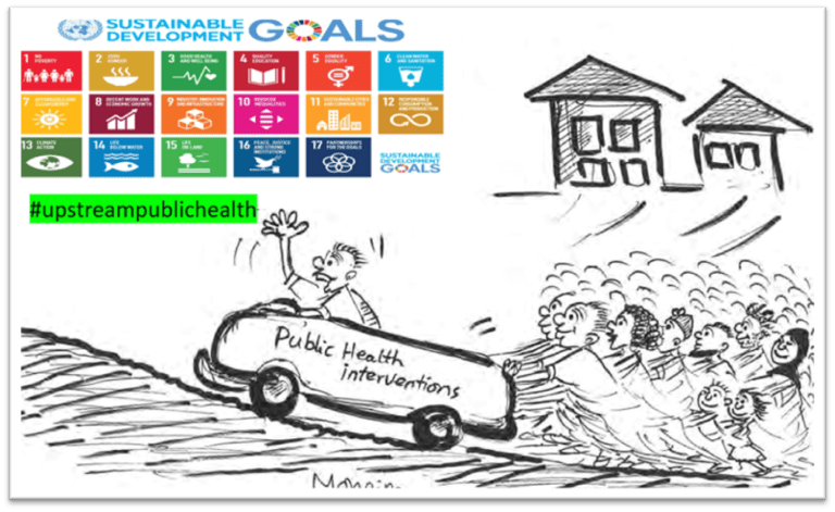 Dahlgren and Whitehead's “Rainbow Model” - The UpStreamBoat