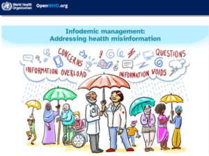 Dahlgren and Whitehead's “Rainbow Model” - The UpStreamBoat