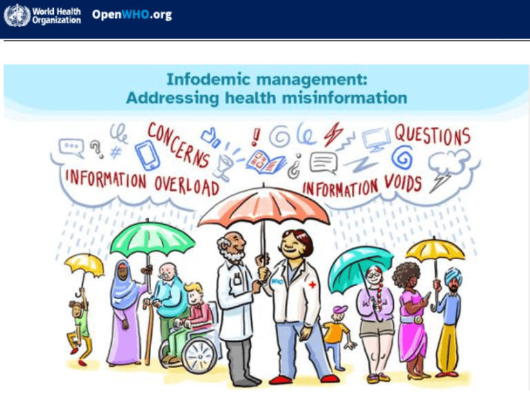 Dahlgren and Whitehead's “Rainbow Model” - The UpStreamBoat