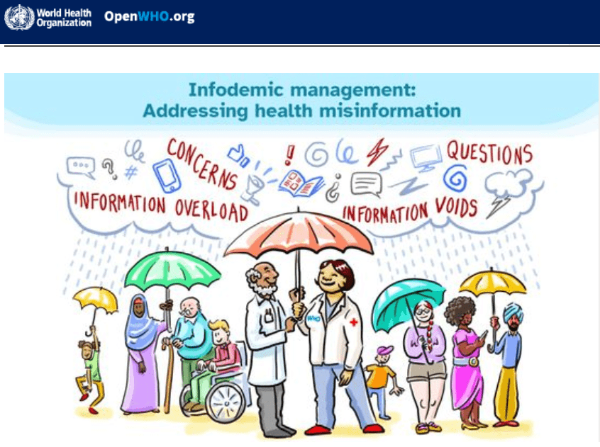 Dahlgren and Whitehead's “Rainbow Model” - The UpStreamBoat